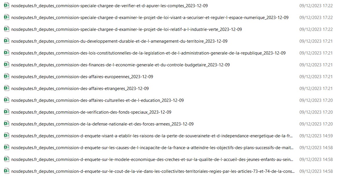 Utiliser la fonction Advanced data analysis de Chatgpt 4 - Inter Ligere